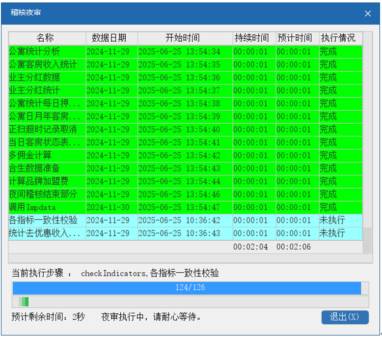 XMS 登录提醒优化 - Powered by MinDoc
